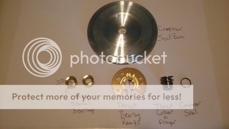 Turbocharger Inspection DIY - 750turbo.com